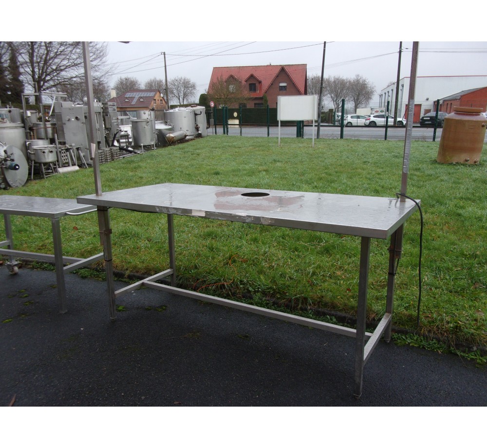 TABLE INOX Tables inox, plonges, lave-mains